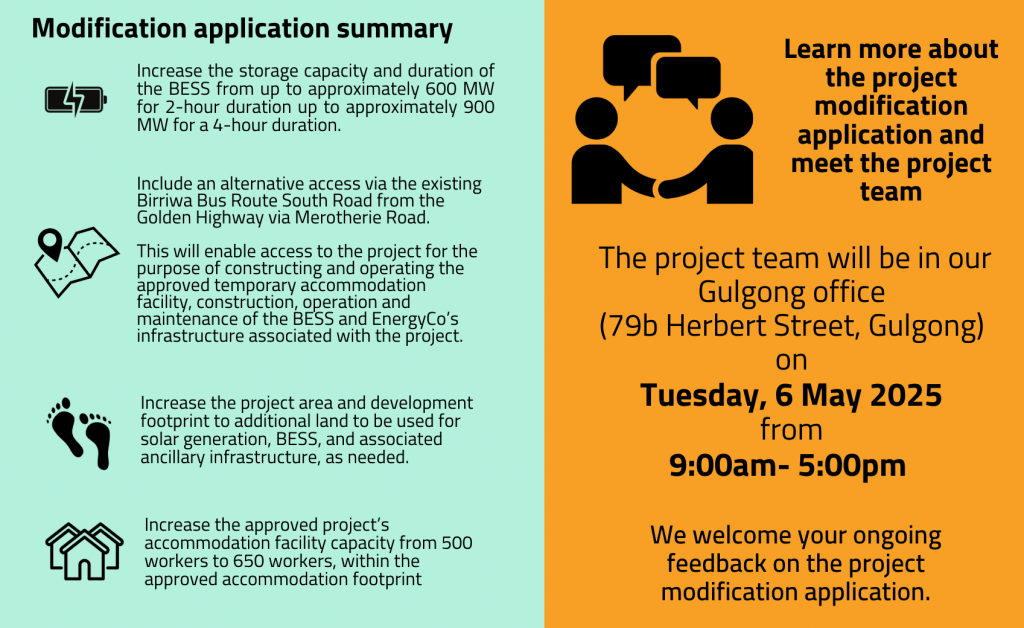 Birriwa Solar and BESS Modification Application - ACEN Australia